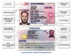 NEW Biometric Residence Permits for UK citizens living in Greece ...